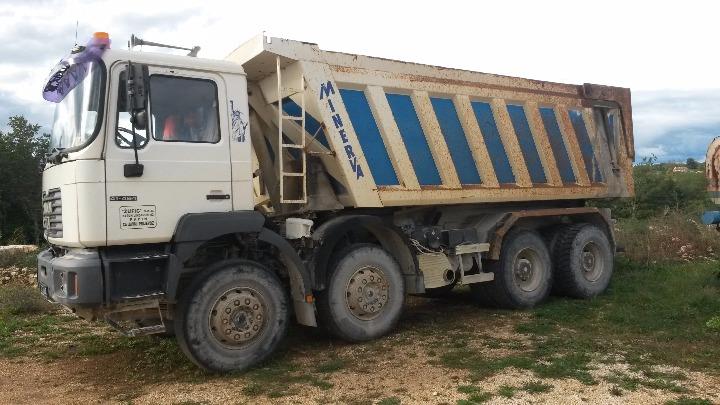 | Kamion MAN | - Teretna i druga vozila - Burza Oglasi